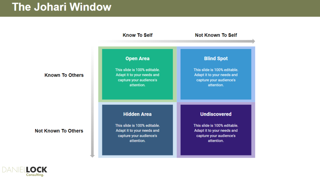 Change Management Models: Actionable Ways to Lead Organisational Change